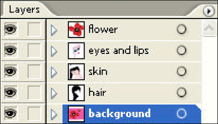 Creating a Vector Face in Illustrator - The Shutterstock Blog