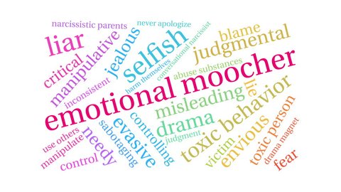 Human Body Tag Word Cloud Background Stock Vector (Royalty Free ...