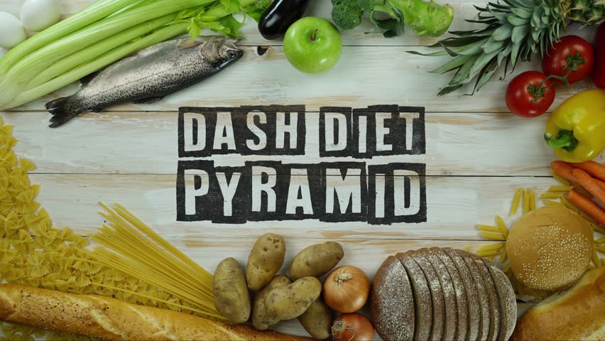 1 Dash diet pyramid Stock Video Footage - 4K and HD Video Clips ...