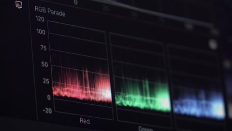 4k Footage Rgb Parade Colour Scope Stock Footage Video (100% Royalty ...