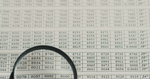 8085 Microprocessor Opcode Sheet Stock Illustration 1069224107 ...