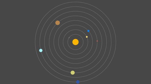 Solar System Diagram Screen Display W Stock Footage Video (100% Royalty ...
