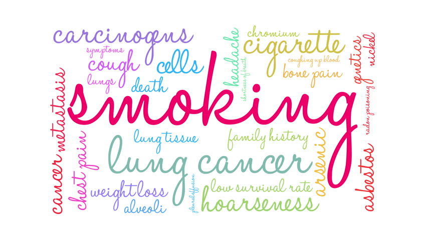 smoking word cloud on white background Stock Footage Video (100% ...
