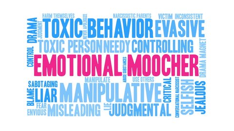 Abortion Word Cloud On White Background Stock Vector (Royalty Free ...