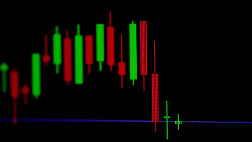 4k uhd candle stick graph chart Stock Footage Video (100% Royalty-free ...