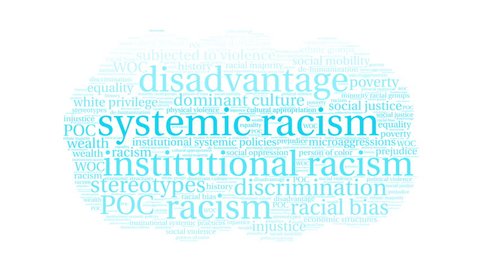Systemic Racism Word Cloud On White Stock Footage Video (100% Royalty ...