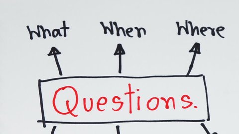 Question mark Stock Video Footage - 4K and HD Video Clips | Shutterstock