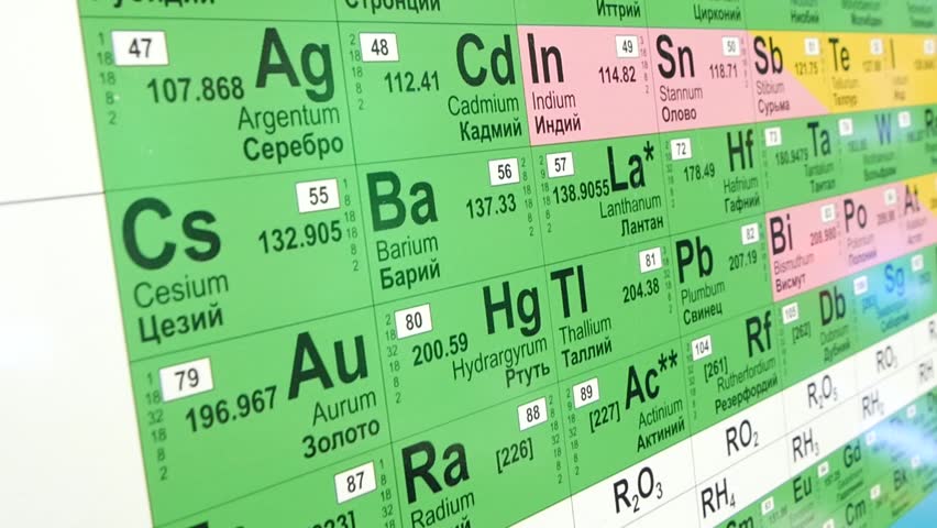 Essential Chemical Minerals Micro Elements Stock Video Footage - 4K and ...