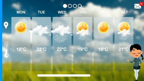 Weather Forecast Vector Animation Stock Footage Video (100% Royalty ...