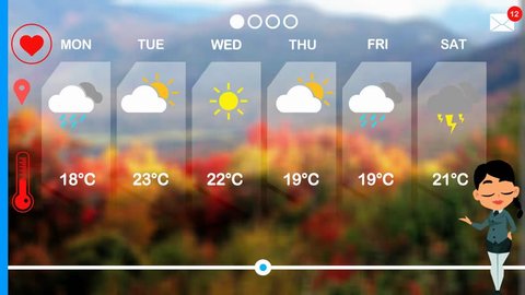 Weather Forecast Vector Animation Stock Footage Video (100% Royalty ...