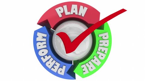 Plan Prepare Perform Practice Ready Success Stock Footage Video (100% ...