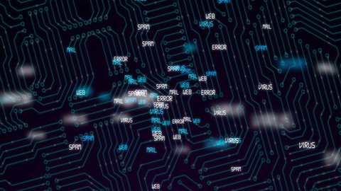 Animated Source Code Scrolling White Characters Stock Footage Video ...