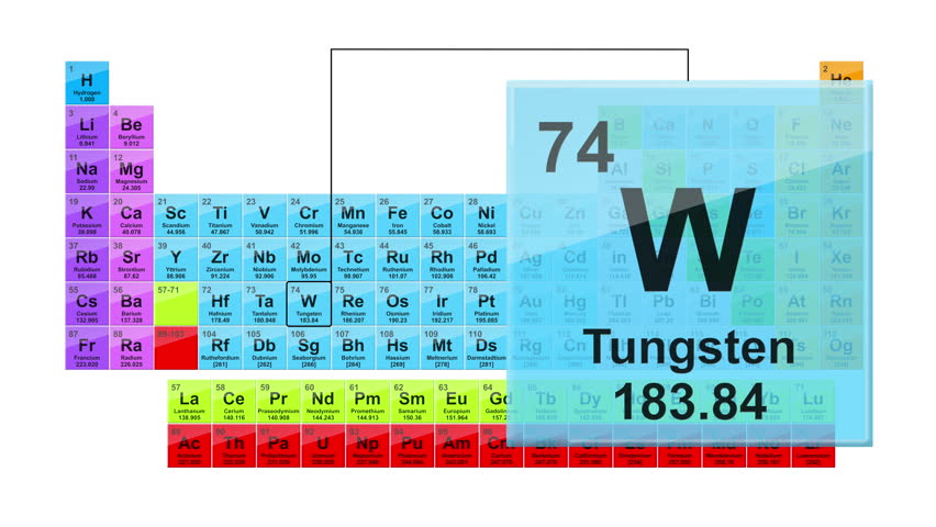 periodic table 74 tungsten element sign Stock Footage Video (100% ...