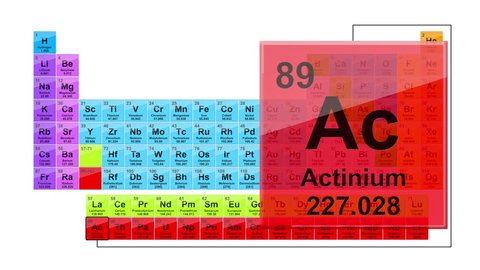 Periodic Table 89 Actinium Element Sign Stock Footage Video (100% ...