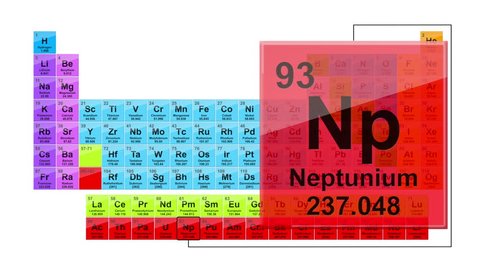 Periodic Table 93 Neptunium Element Sign Stock Footage Video (100% ...