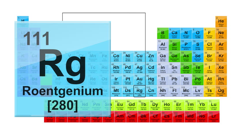 periodic table 111 roentgenium element sign Stock Footage Video (100% ...