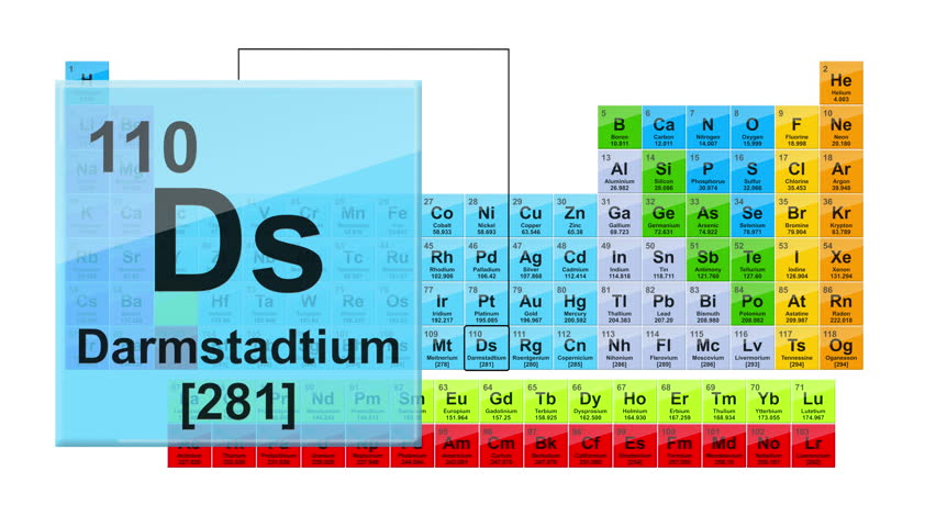periodic table 110 darmstadtium element sign Stock Footage Video (100% ...