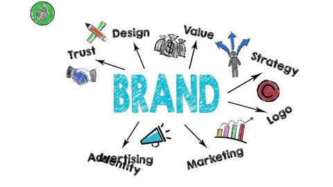 Bmc Business Model Canvas Concept Big Stock Vector (Royalty Free ...