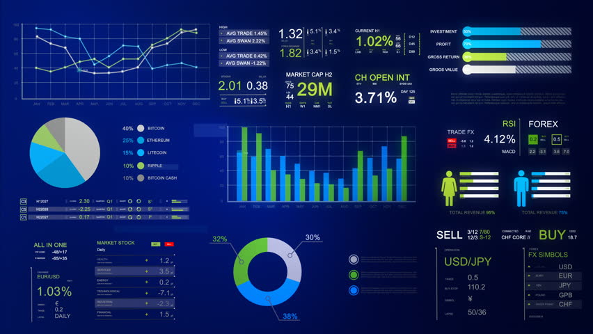 Financial Template with Generic Data Stock Footage Video (100% Royalty ...