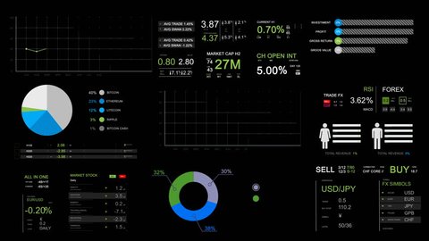 Financial Animation Pie Bar Line Charts Stock Footage Video (100% ...