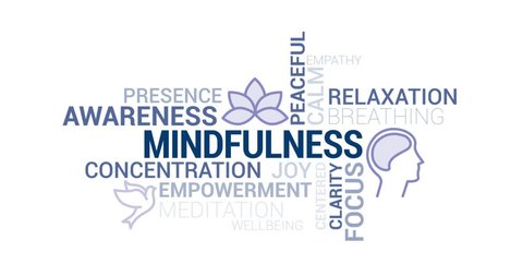 Mindfulness Awareness Meditation Tag Cloud Icons Stock Footage Video ...