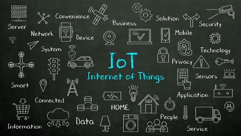 Chalk Drawing Iot Internet Things Various Stock Footage Video (100% ...