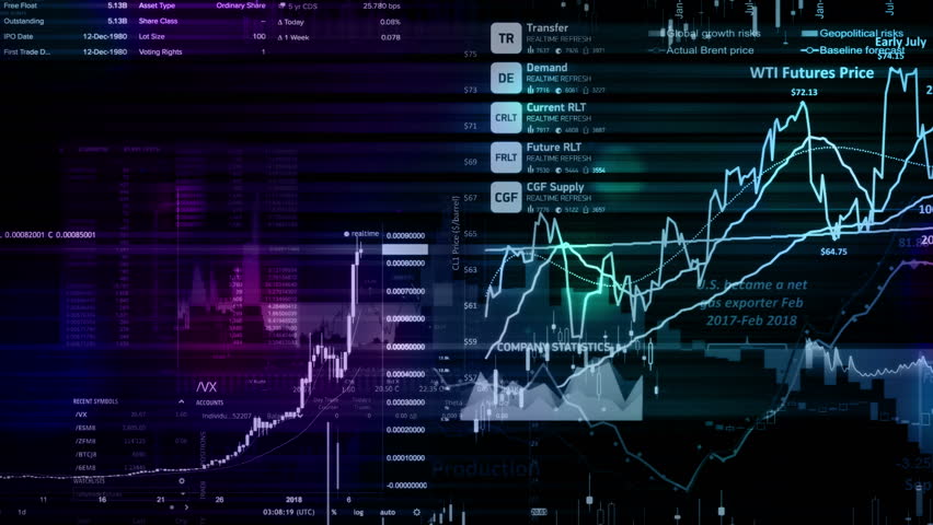 animated charts diagrams financial statistics report Stock Footage ...