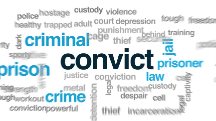 Convict Animated Word Cloud. Kinetic Stock Footage Video (100% Royalty ...