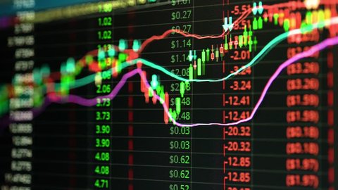 stock market trend animation Stock Footage Video (100% Royalty-free ...