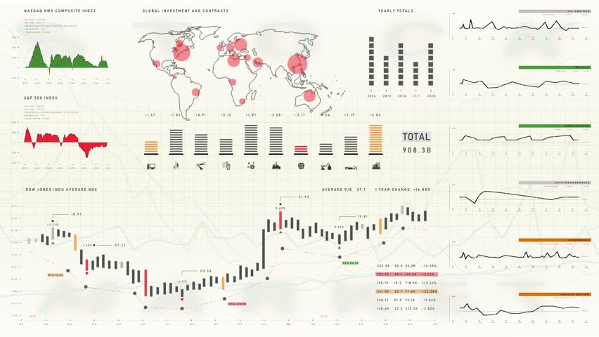 Stock Market Animated Screen. 4k. Stock Footage Video (100% Royalty ...