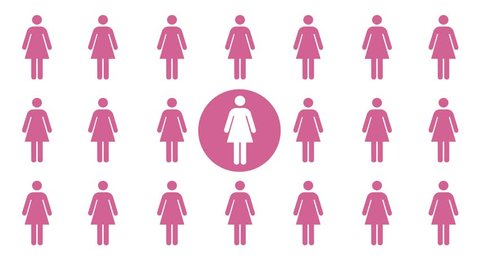 Set Characters Flat Style Female Characters Stock Vector (Royalty Free ...