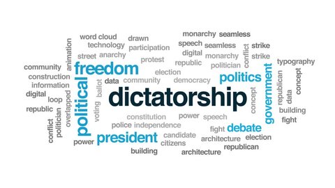 Dictatorship Animated Word Cloud Kinetic Typography Stock Footage Video ...