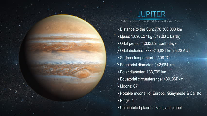 Distance From Earth To Jupiter In Km - The Earth Images Revimage.Org