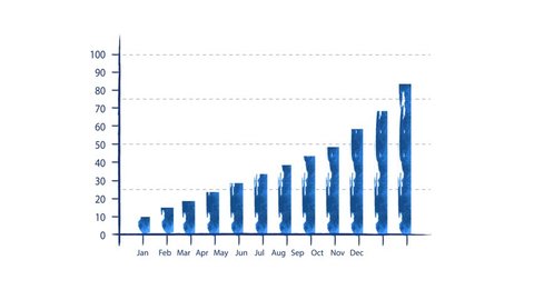 Data Visualisations Bar Chart Trend Diagram Stock Vector (Royalty Free ...