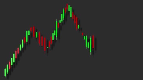 Forex Market Animation Candlestick Chart Foreign Stock Footage Video ...