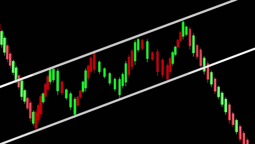 4k descending channel stock chart pattern Stock Footage Video (100% ...