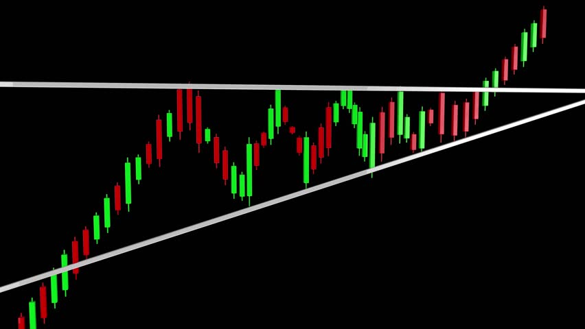 universal stock market price chart upward Stock Footage Video (100% ...