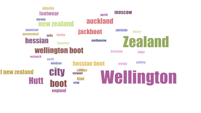 Wellington Word Cloud Animated Isolated On Stock Footage Video (100% ...