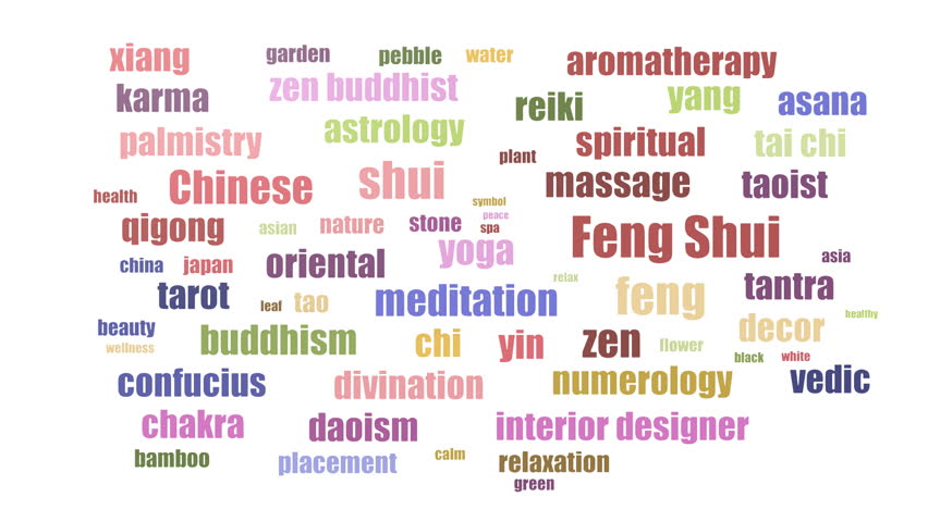 sam word cloud animated isolated on Stock Footage Video (100% Royalty ...