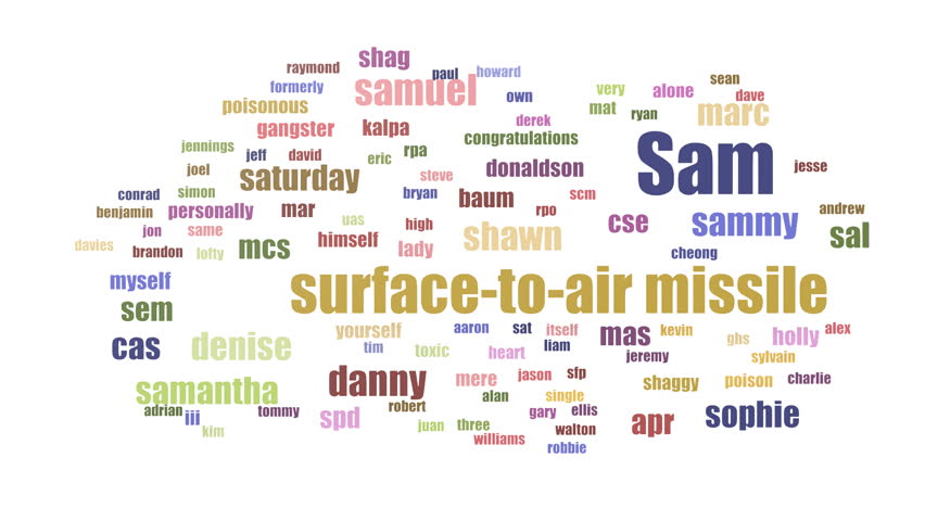 sam word cloud animated isolated on Stock Footage Video (100% Royalty ...