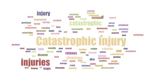 Catastrophic Injury Word Cloud Animated Isolated Stock Footage Video ...