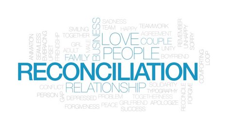 Reconciliation Animated Word Cloud Kinetic Typography Stock Footage ...