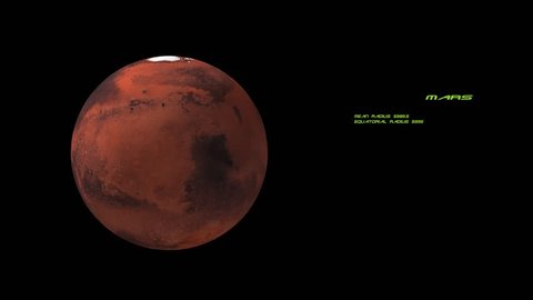 Planet Mars Rotation 3d Render Animation Stock Footage Video (100% ...