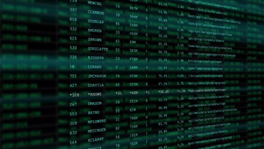 changing random computer code on screen Stock Footage Video (100% ...