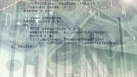 Digital Animation Program Codes Different Graphs Stock Footage Video ...