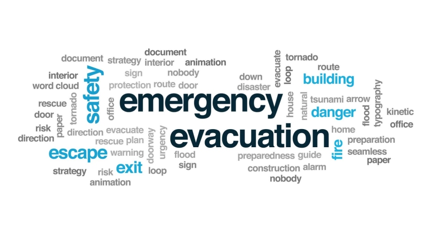 Preparedness Word Cloud Stock Video Footage - 4K and HD Video Clips ...