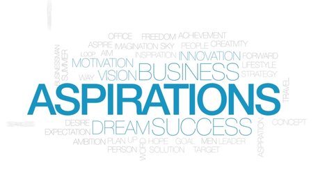 Aspirations Animated Word Cloud Kinetic Typography Stock Footage Video ...