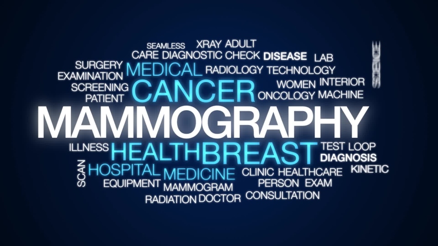mammography animated word cloud kinetic typography Stock Footage Video ...