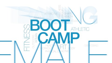Boot Camp Animated Word Cloud Kinetic Stock Footage Video (100% Royalty ...