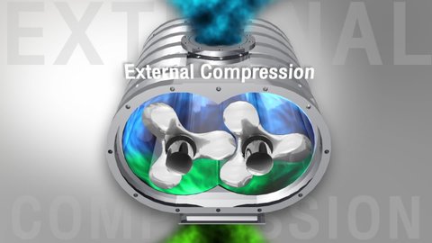 External Compression Air Blower 3d Model Stock Footage Video (100% ...